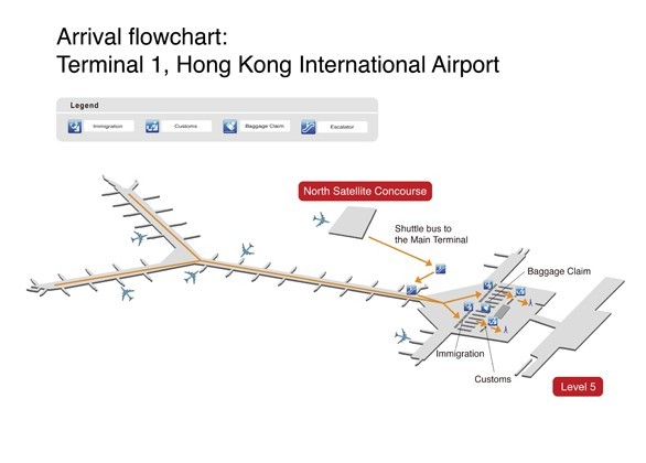 HongKong