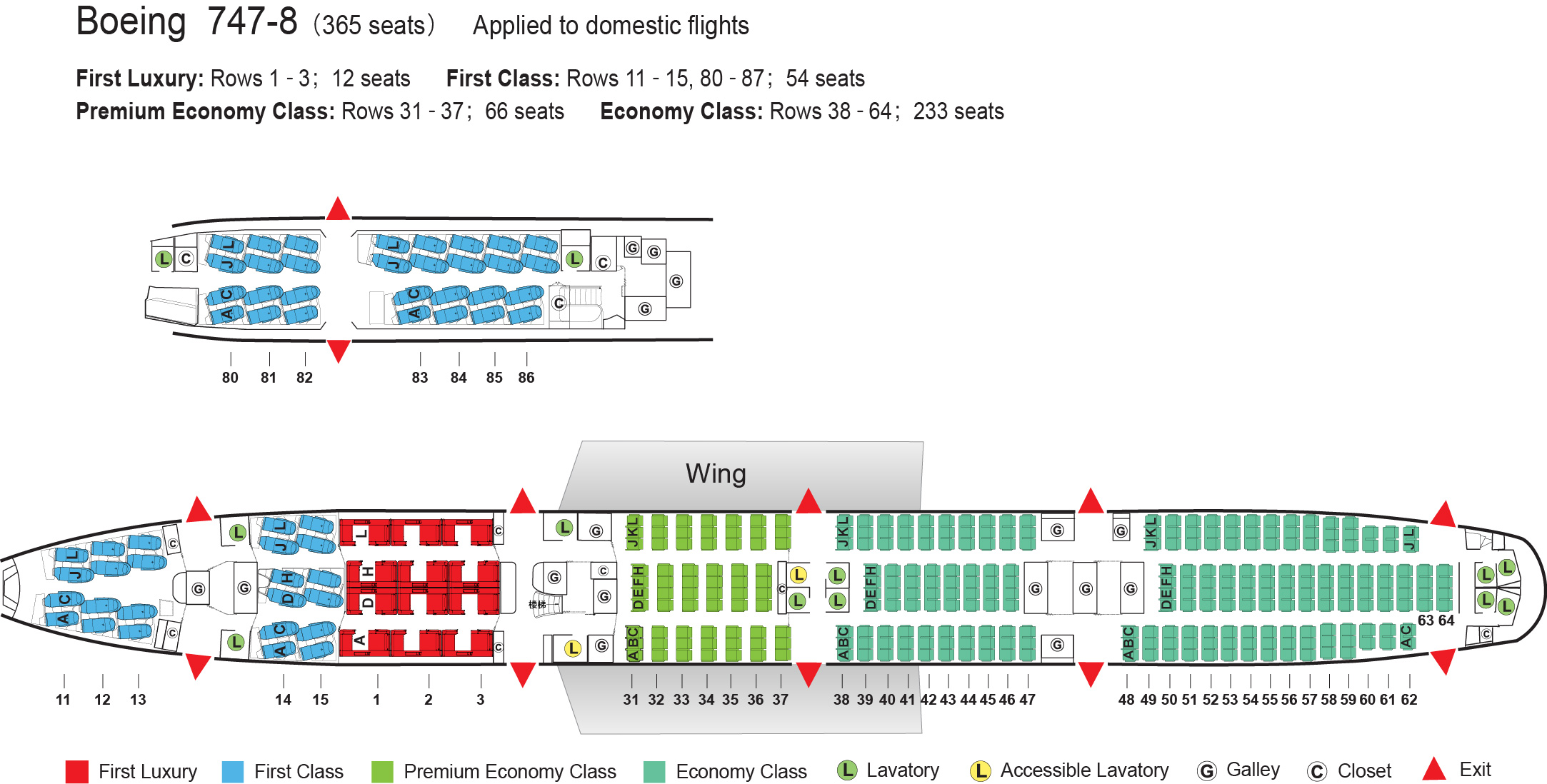 The Boeing 747 Aircrft Introduction