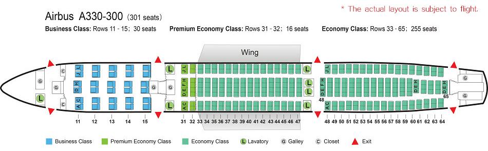 The AirBus 330 Aircrft Introduction