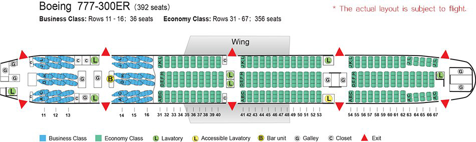 The Boeing 777 Aircrft Introduction
