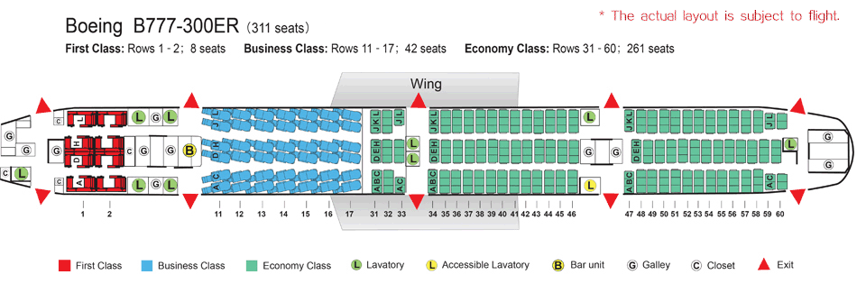 The Boeing 777 Aircrft Introduction
