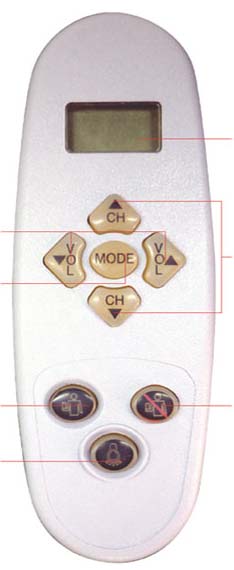 In-flight Entertainment